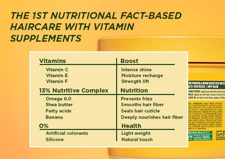 Fructis Hair Food - Natural Hair Treatment Products | Garnier