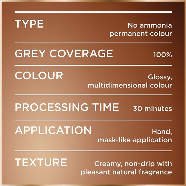 Garnier GOOD 5.5 Auburn Brown Hair Dye - Garnier® Aus & NZ