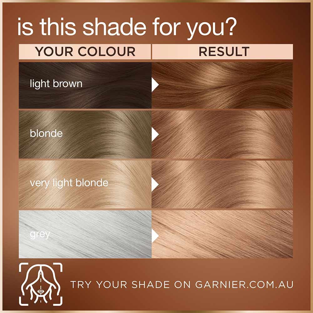 Garnier GOOD Hair Dye - 7.12 Sweet Latte - Garnier Aus® & NZ