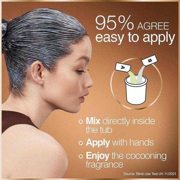 Garnier GOOD 7.43 Tumeric Copper Red Hair Dye - Garnier® Aus & NZ