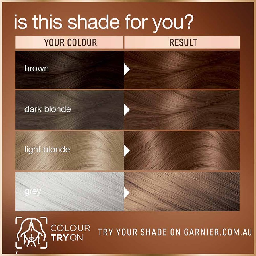Garnier GOOD 6.0 Mochaccino Brown Hair Colour - Garnier® Aus & NZ