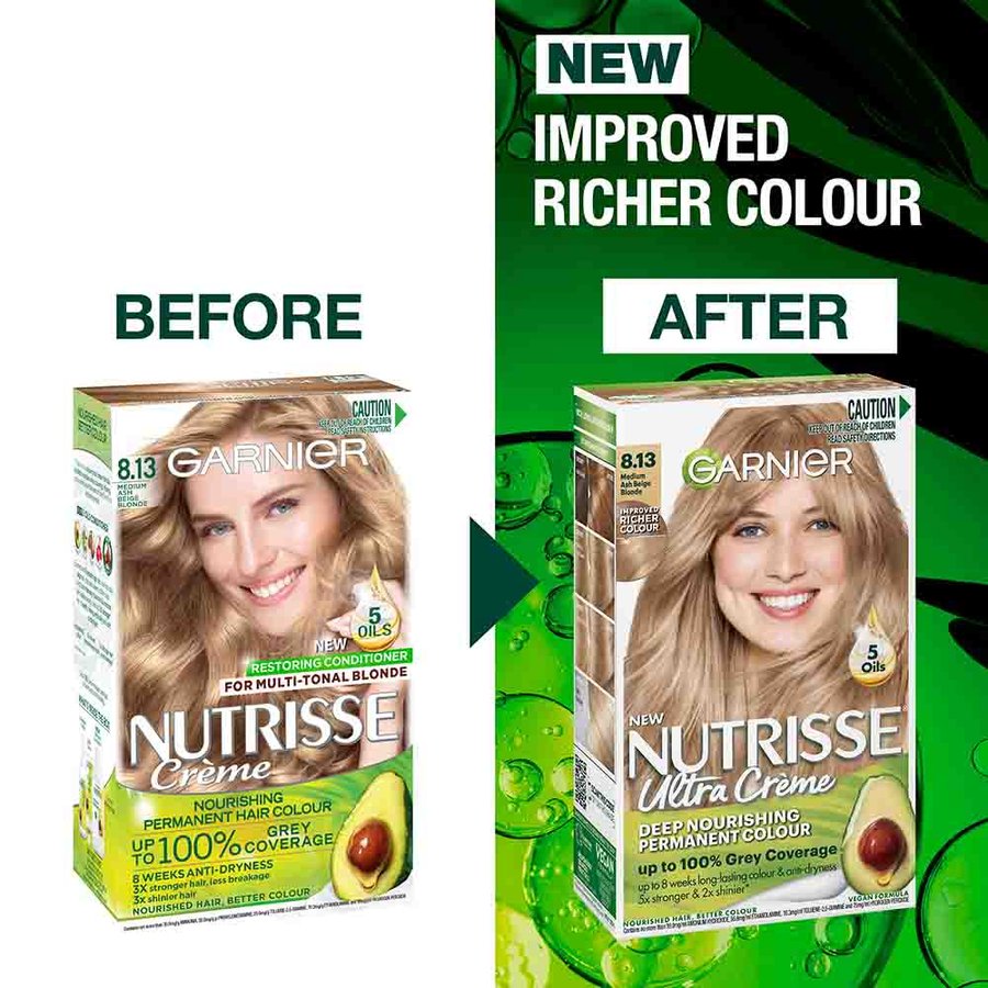 Nutrisse Hair Colour - 8.13 Medium Ash Blonde Hair Dye | Garnier