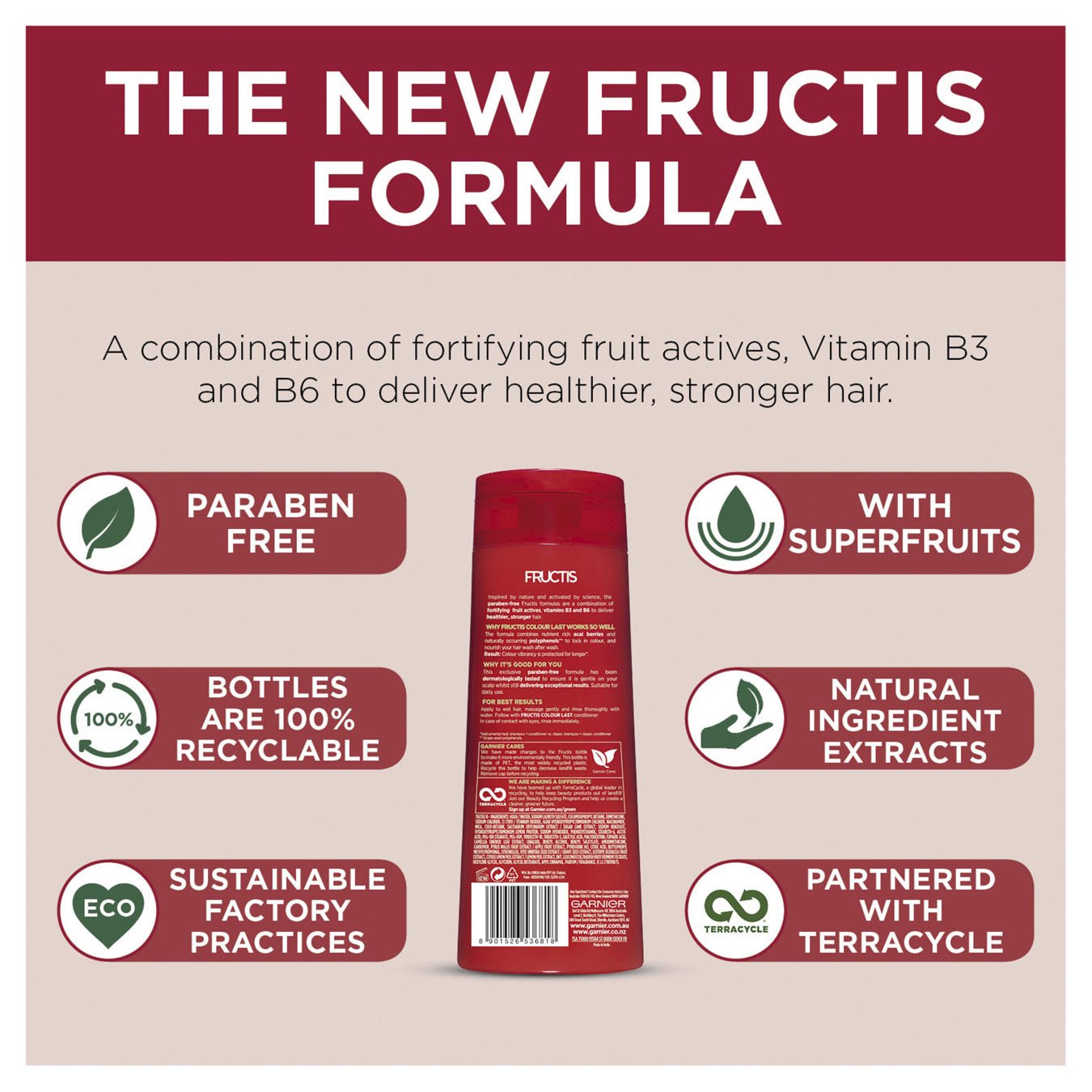 Shampoo for Lasting Colour - Fructis Hair Care | Garnier® Australia