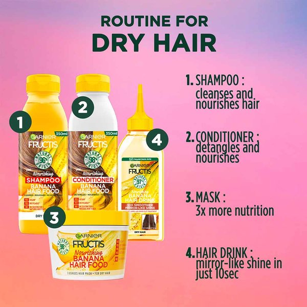 Banana Hair Drink Treatment for Dry Hair | Garnier Australia & NZ