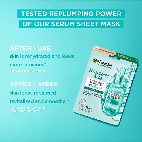Hyaluronic Acid Face Mask - Aloe Sheet Mask | Garnier® Australia & NZ