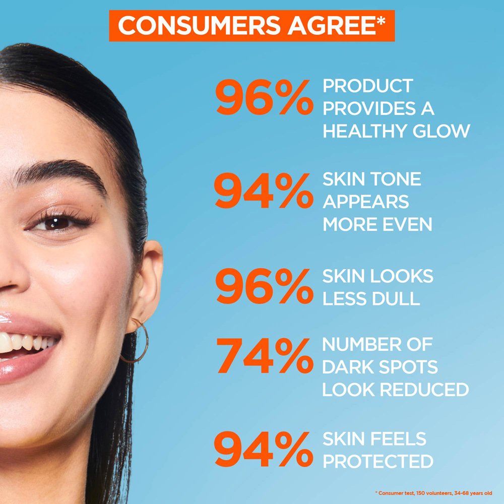 Vitamin C* Daily Tinted Fluid with SPF50+ | Garnier Australia & NZ