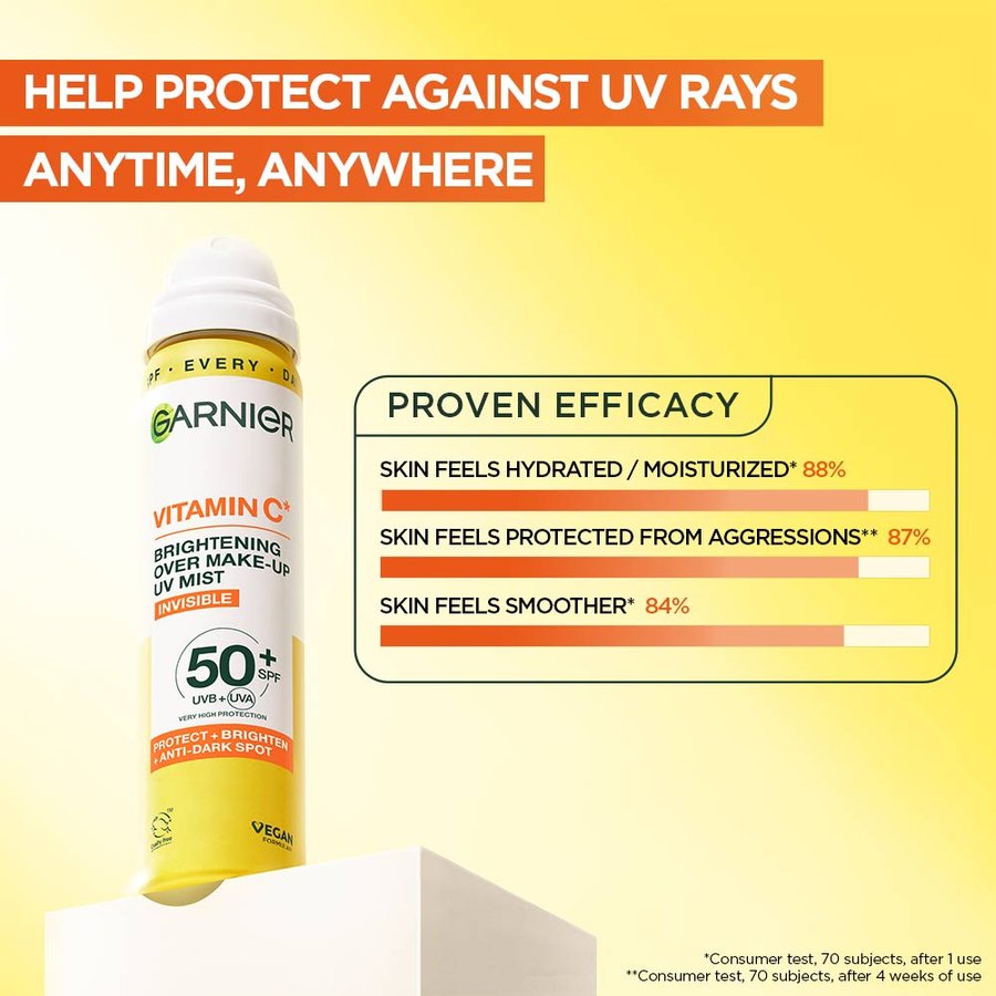 Brightening Vitamin C SPF50+ Face Mist - Garnier Australia & NZ